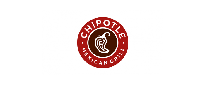 LA Elegida de la Semana (20) - CHIPOTLE MEXICAN GRILL (CMG) :: WolfTrading